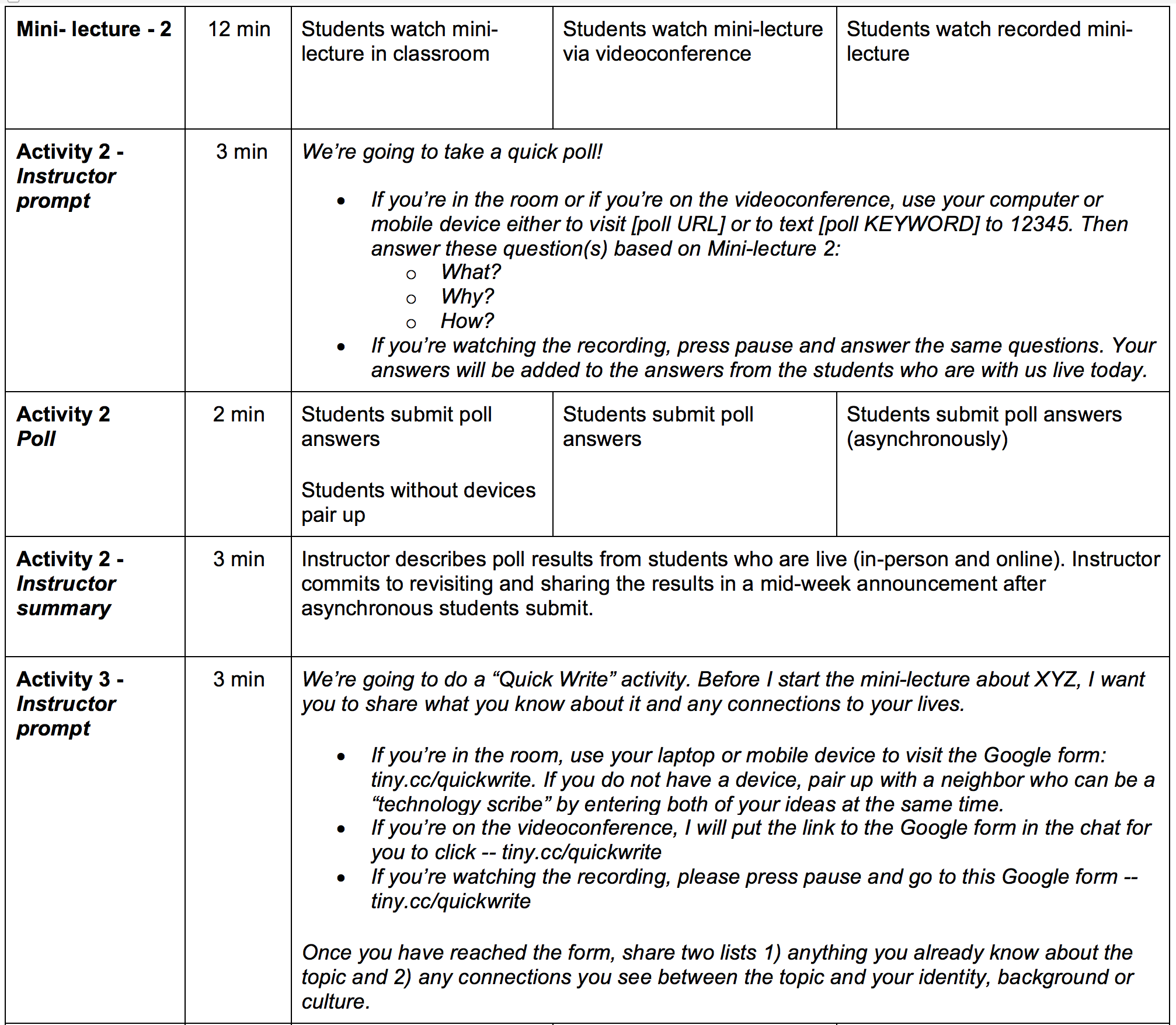 Course Planning Guides | Guide To Teaching and Learning